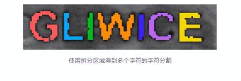 Ocr光学字符识别技术