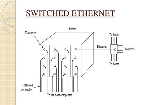 Ppt Computer Networks Powerpoint Presentation Free Download Id 3591593