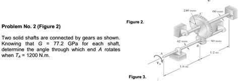 Solved Problem No 2 Figure 2 Two Solid Shafts Are Connected By Gears As Shown Knowing That G