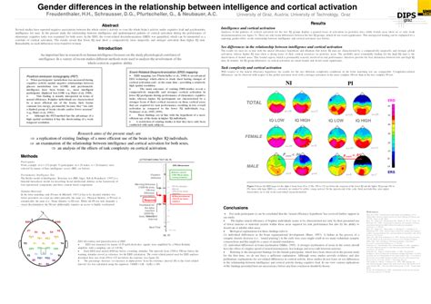 Pdf Gender Differences In The Relationship Between Intelligence And