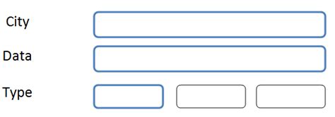 Aligning Radio Buttons In Android Stack Overflow
