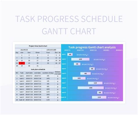 Free Project Bar Chart Templates For Google Sheets And Microsoft Excel Slidesdocs
