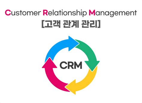 Crm고객 관계 관리이 필요한 이유와 성공 사례 3가지 챗봇과 상담사를 넘나드는 옴니채널 고객상담 솔루션 깃플챗