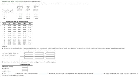 solved net present value method present value index and