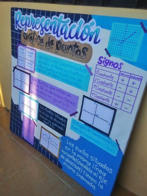 Ideas De Carteles Aesthetic