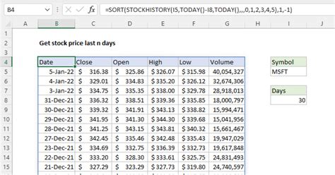 Get Stock Price Last N Days Excel Formula Exceljet