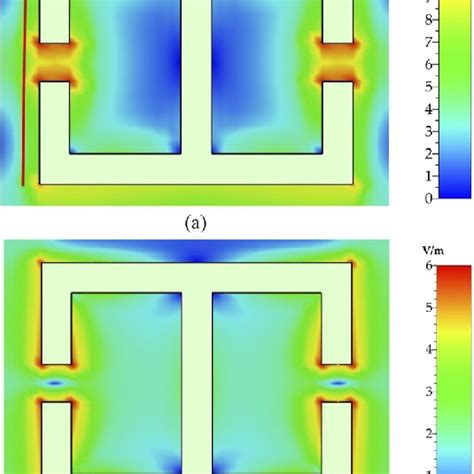A And B Electric Field Profiles Of Resonance Excited By Two