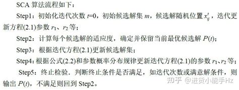 正弦余弦算法（sca） 知乎