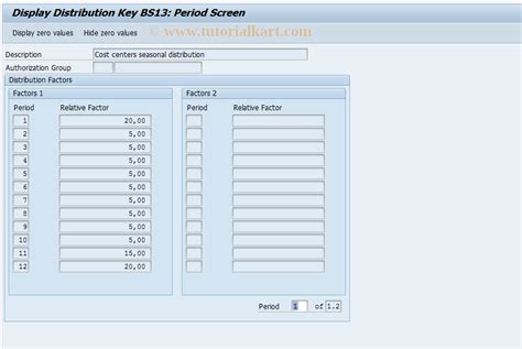 KPH SAP Tcode Display Distribution Key