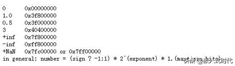 C语言int超出范围溢出处理每个c语言程序员都应该明白，计算机究竟是如何存储小数的？ Csdn博客