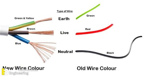 How To Connect Different Color Wires
