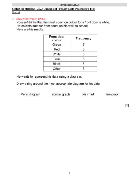 2023 Statistical Methods Checkpoint Primary Math Progression Stage 6 Math Progression Test
