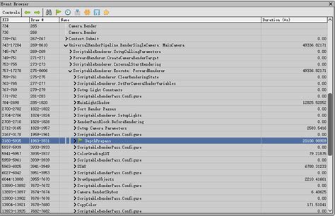 Depth Prepass Expensive Unity Engine Unity Discussions