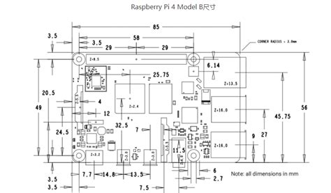 getting started with raspberry pi configuration and initialization