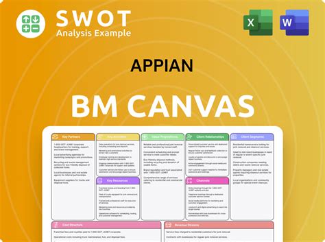Pre Built Business Model Appian Canvas