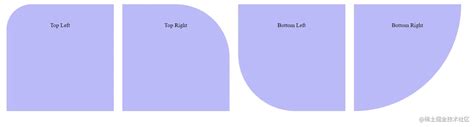 Css Border Radius Css Border Radius