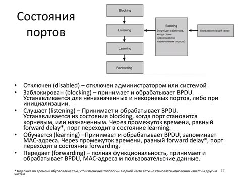 Spanning Tree Protocol Stp Ppt