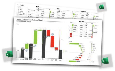 Excel Add In Zebra BI