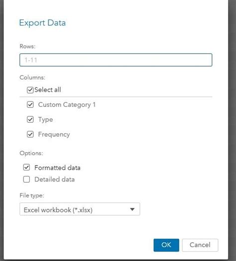 Solved What Is Difference Between Formatted Data And Detailed Data