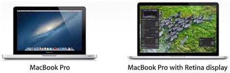 Inch Retina Macbook Pro Once Again Shows Up In Benchmarks Macrumors
