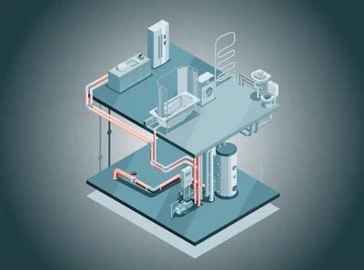 بزرگترین مرجع آموزش لوله کشی Pipe در رویت با مثالهای واقعی