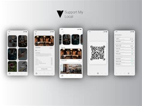 Smallbusiness Design Uxdesign Uidesign Marketing Businessowners