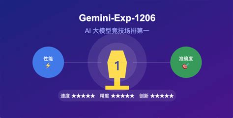 Zotero Gpt 插件配置教程：轻松接入第三方api，畅享 Gpt 4o 等强大功能 Api易 帮助中心