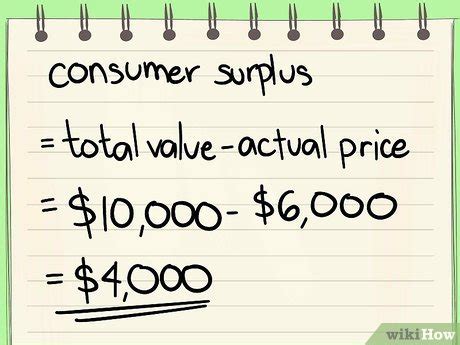 How To Calculate Consumer Surplus 12 Steps With Pictures