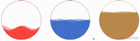 现代 Css 高阶技巧，完美的波浪进度条效果！ 知乎
