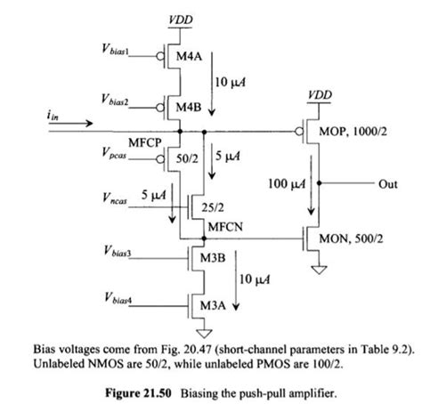Get Answer In The Class Ab Output Buffer In Fig 2150 Or 2151 A