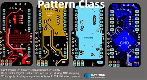 Pcb Classification Pattern Class And Drill Class