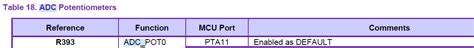 example s32k312 adc ds3 5 rtd300 nxp community