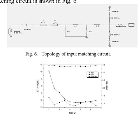 Figure 6 From Design Of 2 6ghz Ultra Wideband Internal Matching Power Amplifier Semantic Scholar