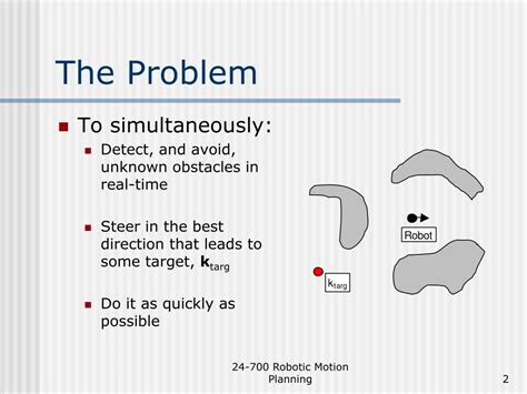 PPT The Vector Field Histogram PowerPoint Presentation Free Download ID