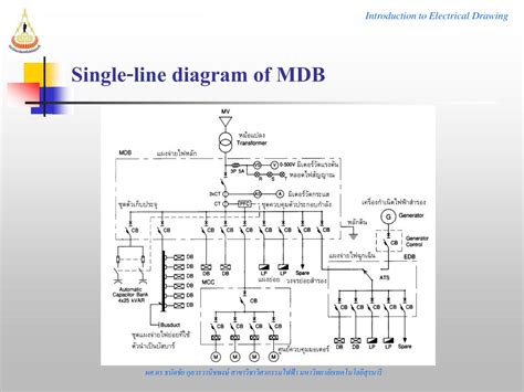 Mdb Panel Single Line Diagram Learn How To Interpret And Des