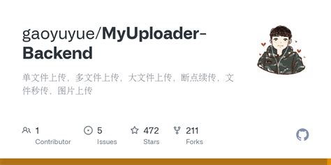 myuploader backend src main resources application yml at master