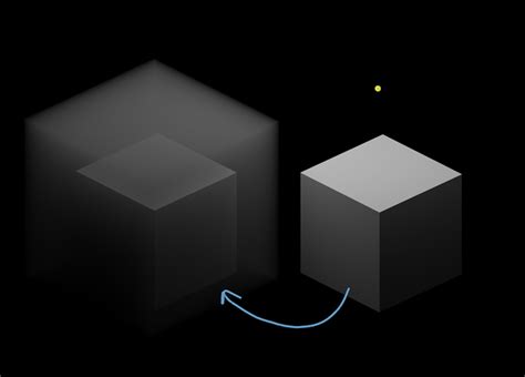 Is It Possible To Control The Visibility And Depth Of Objects Inside The Volume Lighting And