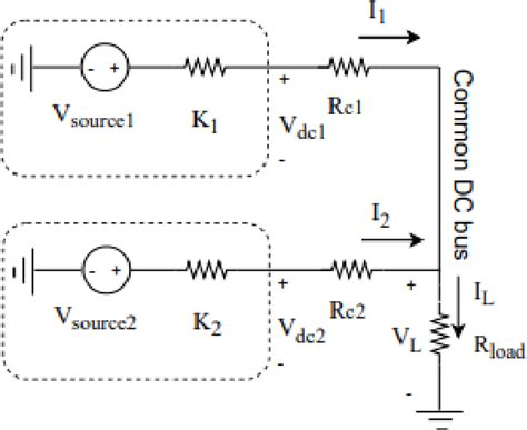 Figure 2 From Comparison Between Alternative Droop Control Strategy