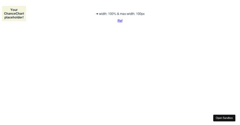Div Max Width Codesandbox