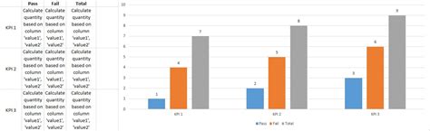 data filtering problem with slicer microsoft fabric community