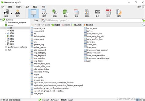 Mysql学习总结 Csdn博客 Mysql学习总结 Csdn博客