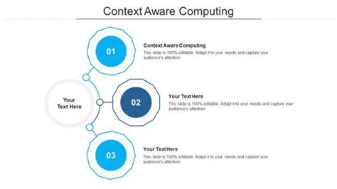 Context Aware Powerpoint Presentation And Slides Ppt Slide Slideteam