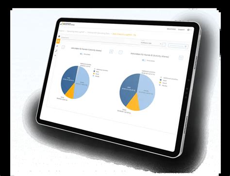 Motionminers The Process Analysis Tool