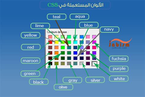 إضافة اللَّون في Css موقع Jabism