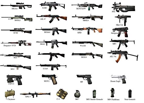 Call of duty modern warfare 2 multiplayer unlock all weapons - kumathome