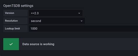 Grafana Dashboard Panel Shows No Metric Values For A Particular Entity