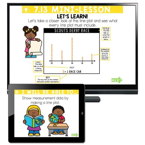 Lucky To Learn Math Lesson 713 Measurement Line Plots Teaching