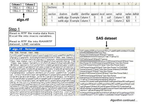 Ppt Rtf2data A Utility Macro To Convert Rtf Table To Sas ® Dataset