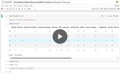 Building A Personalized Medical Recommendation System With Python And