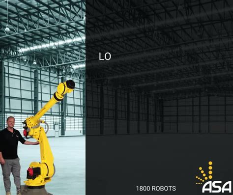 Automated Solutions Australia Pl On Linkedin Customautomation